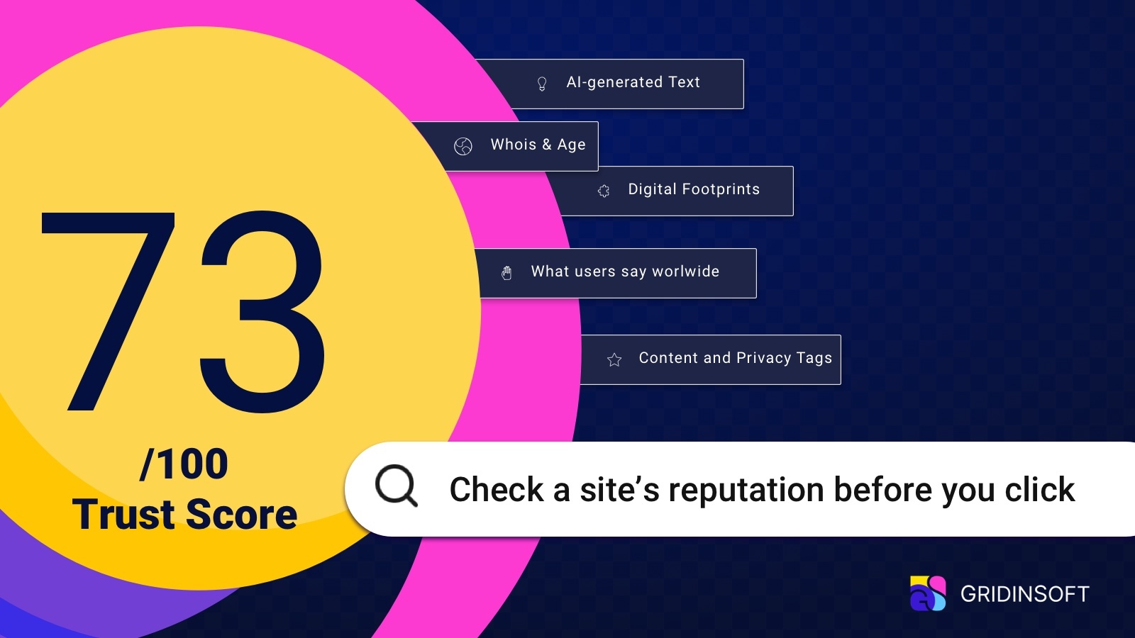 Kms.digiboy.ir Reseña: ¿Seguro o sospechoso? Baja confiabilidad 25/100