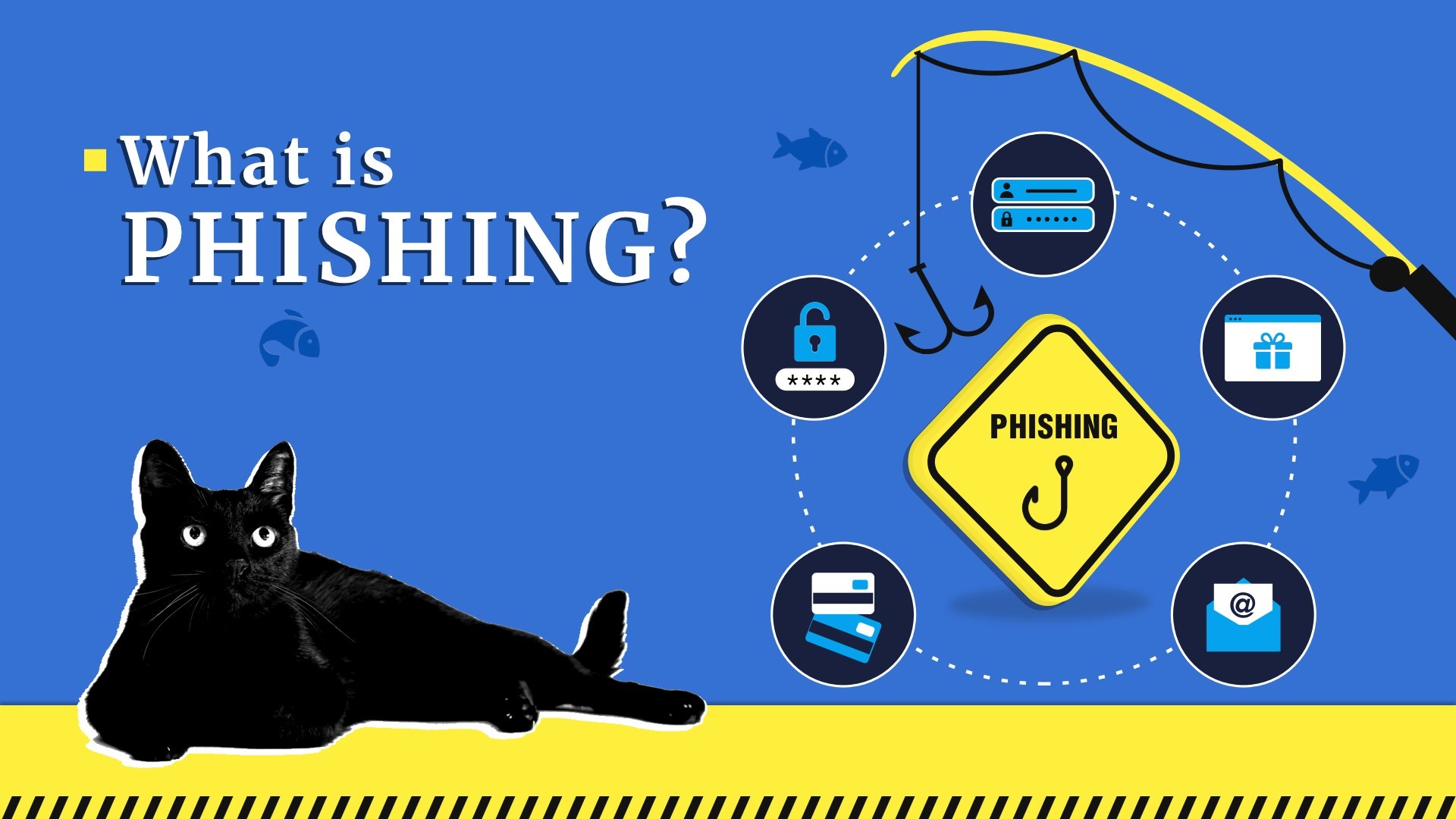 ¿Qué es el phishing? Técnicas de ataque y ejemplos en 2025 | Gridinsoft