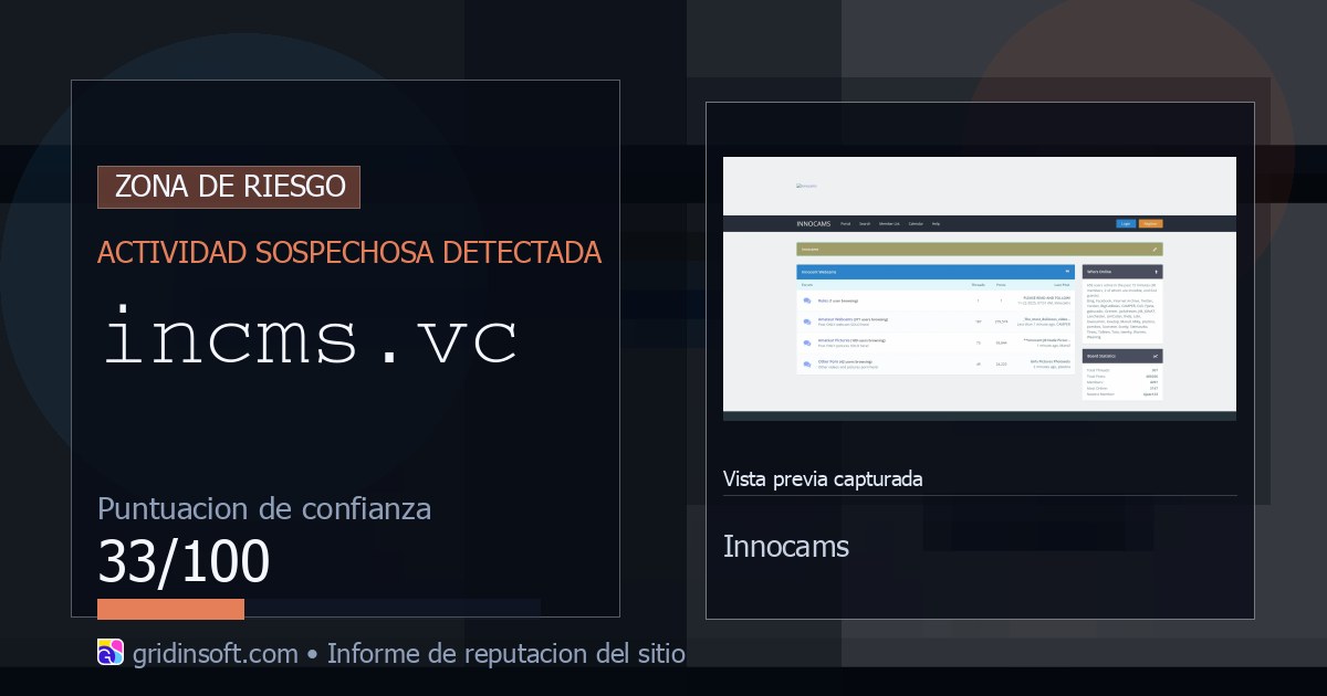 Incms.vc: Sitio web sospechoso y Dominio joven