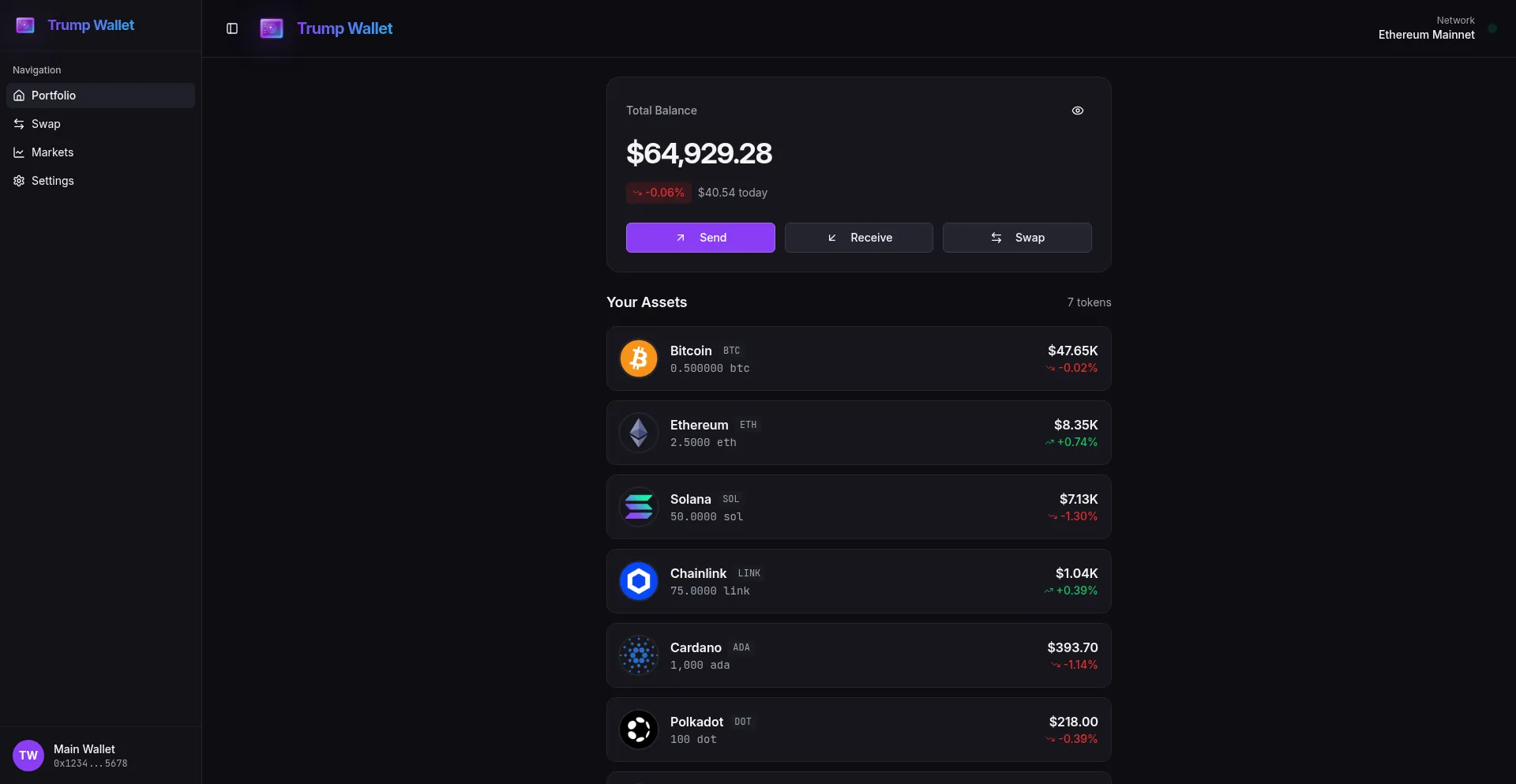 Crypto-vault--dineshwats.replit.app Reseñas – ¿És Seguro y Confiable ...