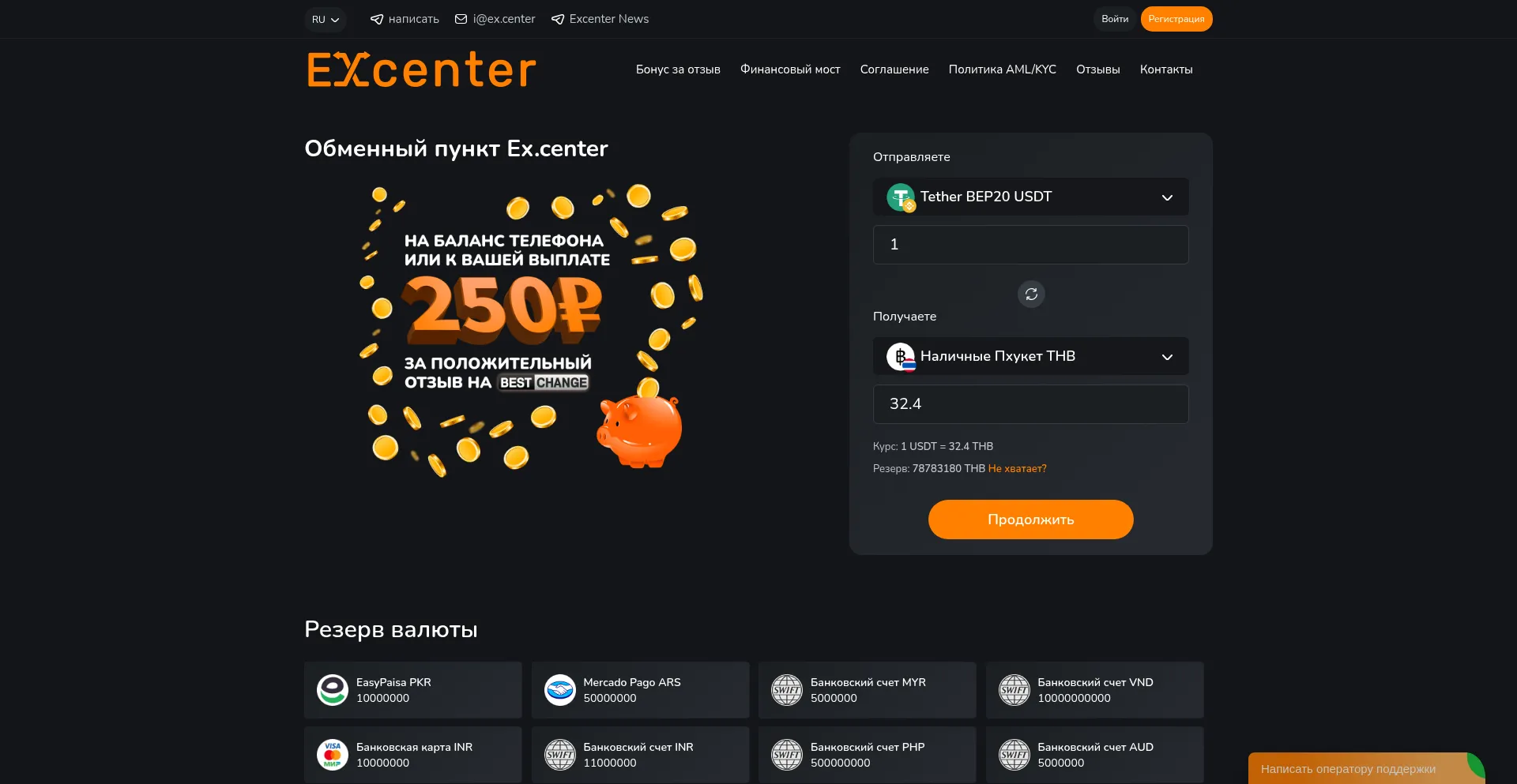 Ex.center Reseñas – ¿És Seguro y Confiable este Sitio?
