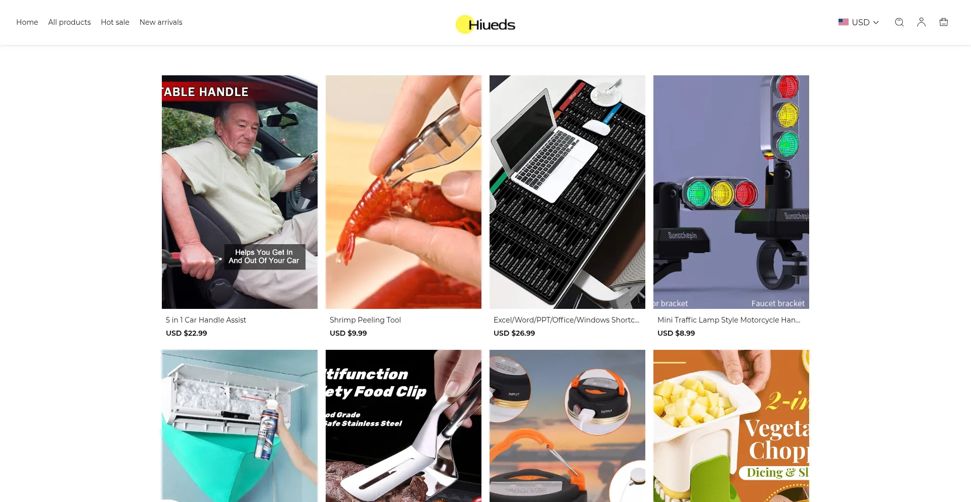 Hiueds.com Reseña: ¿Seguro o sospechoso? Baja confiabilidad 28/100