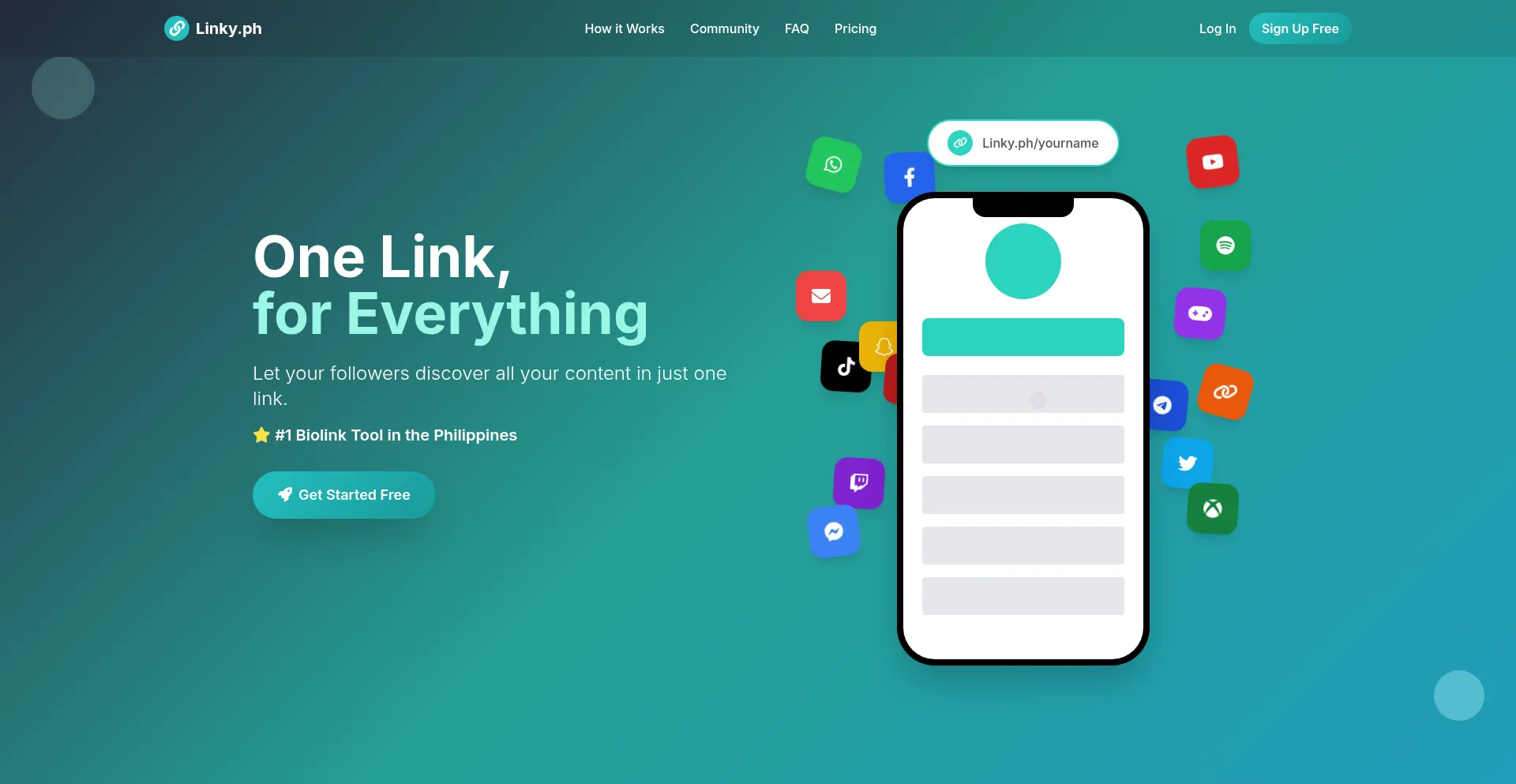 Reseña de Linky.ph: revisión de seguridad, advertencias y reputación