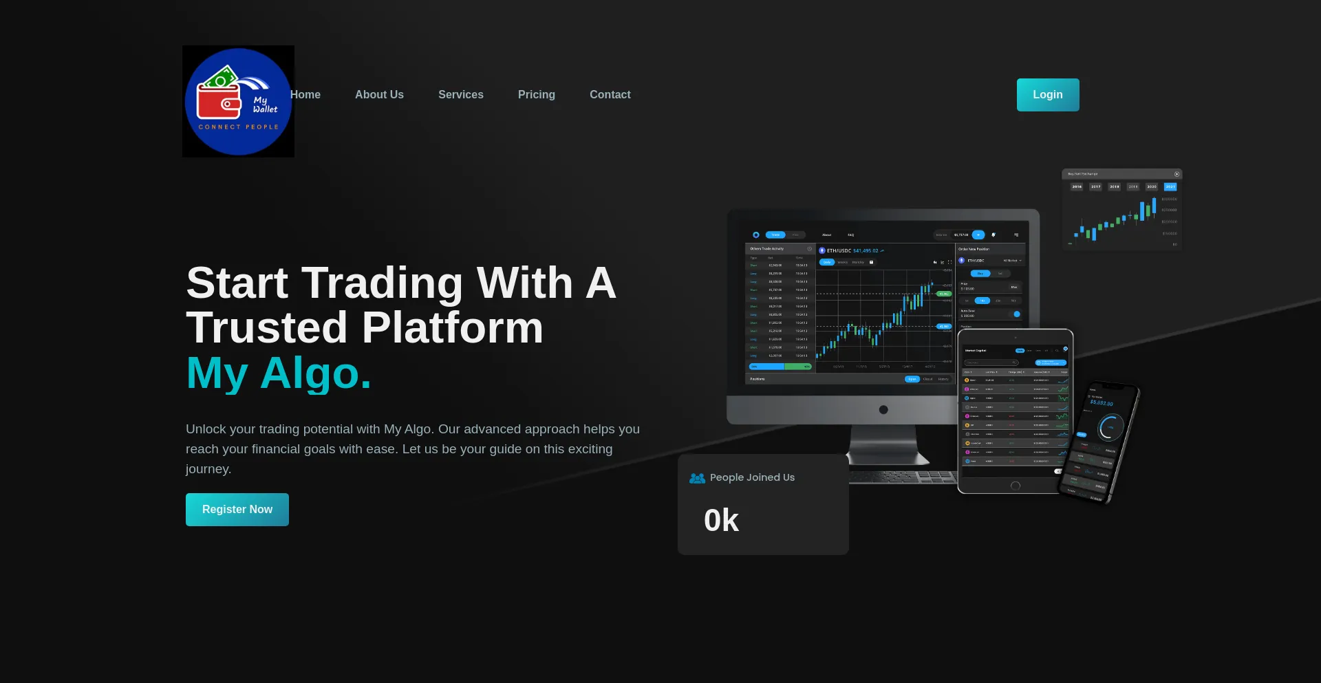 Myalgo.life Reseña: ¿Seguro o sospechoso? Baja confiabilidad 29/100