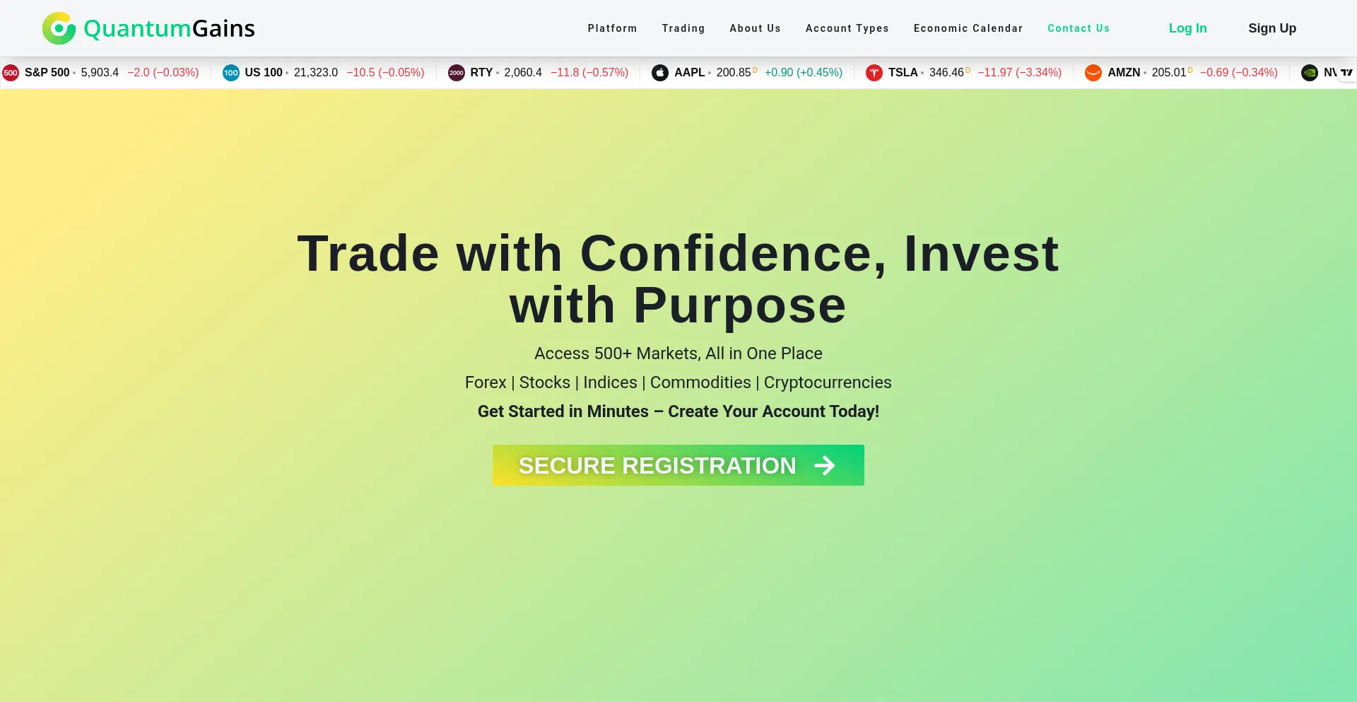 Quantum-gains.com: análisis de Dominio joven (Confianza 29/100)