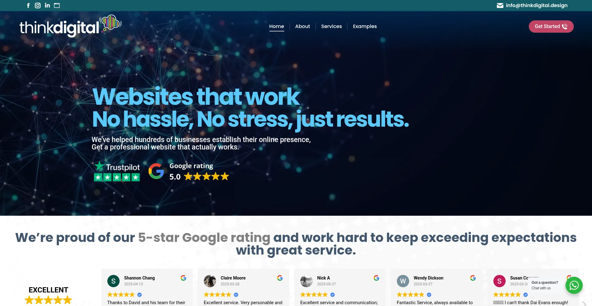 Thinkdigital.design Reseñas – ¿És Seguro y Confiable este Sitio?