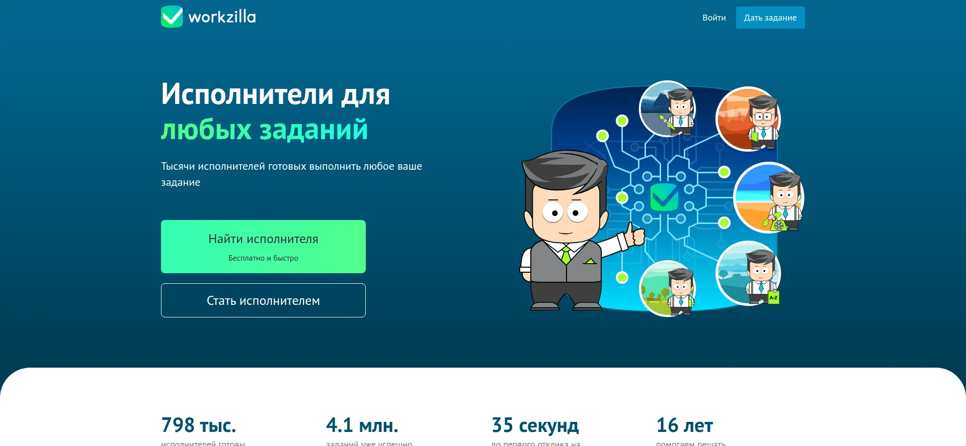 Work-zilla.com Reseñas – ¿És Seguro y Confiable este Sitio?