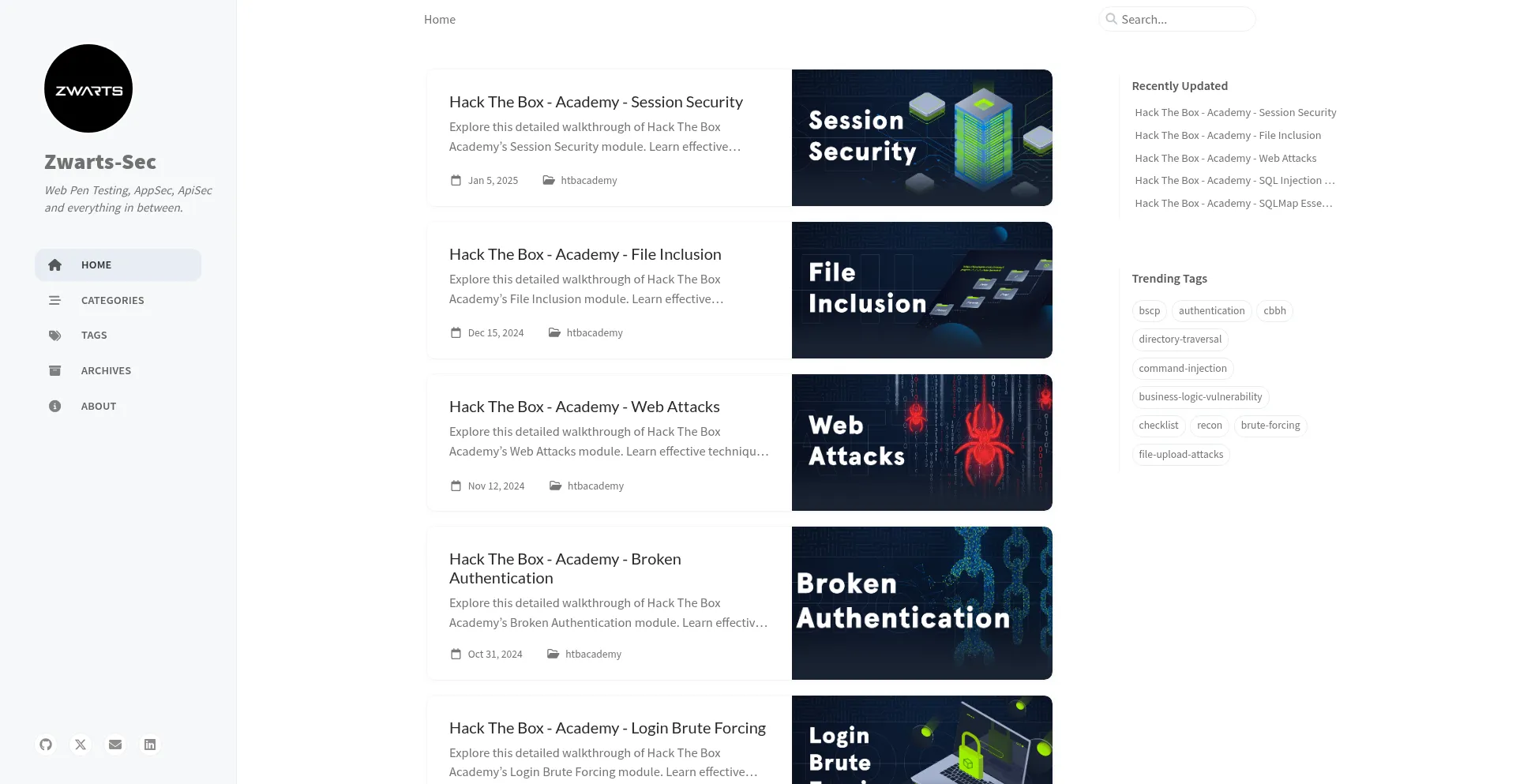 Zwarts-sec.com Reseñas | Informe de Escaneo